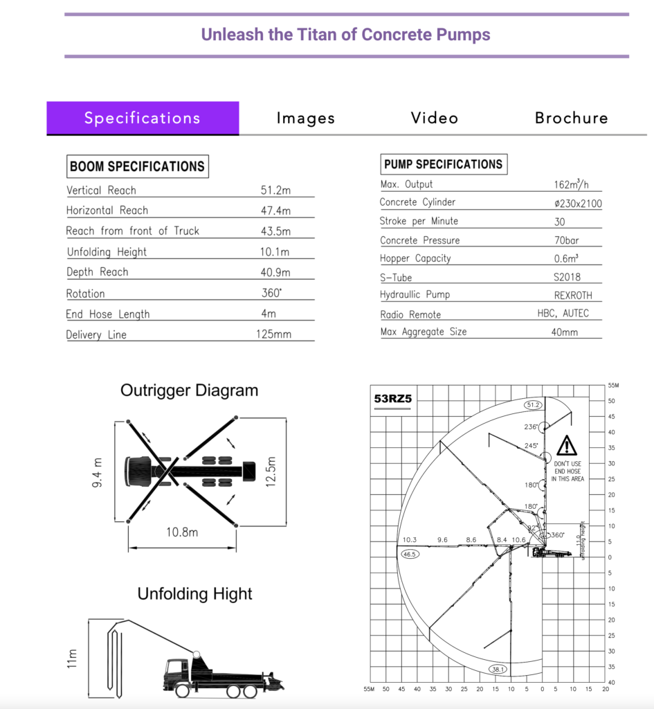 Concrete Boom Pump Truck - Concrete Boom Pump Truck
